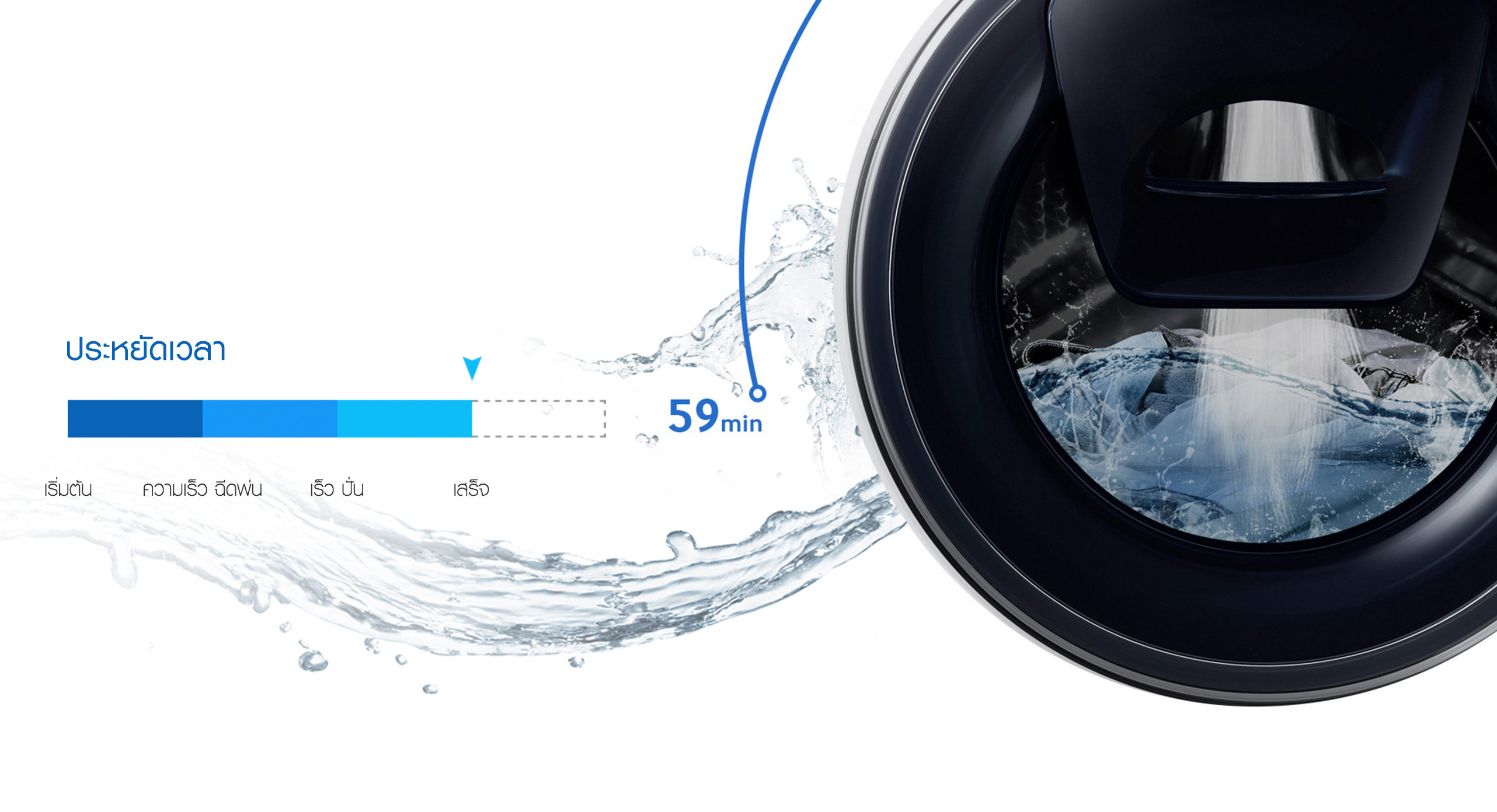 “เติมผ้าได้ระหว่างซัก ด้วยนวัตกรรม Add Wash” จาก เครื่องซักผ้าฝาหน้า ซัมซุง