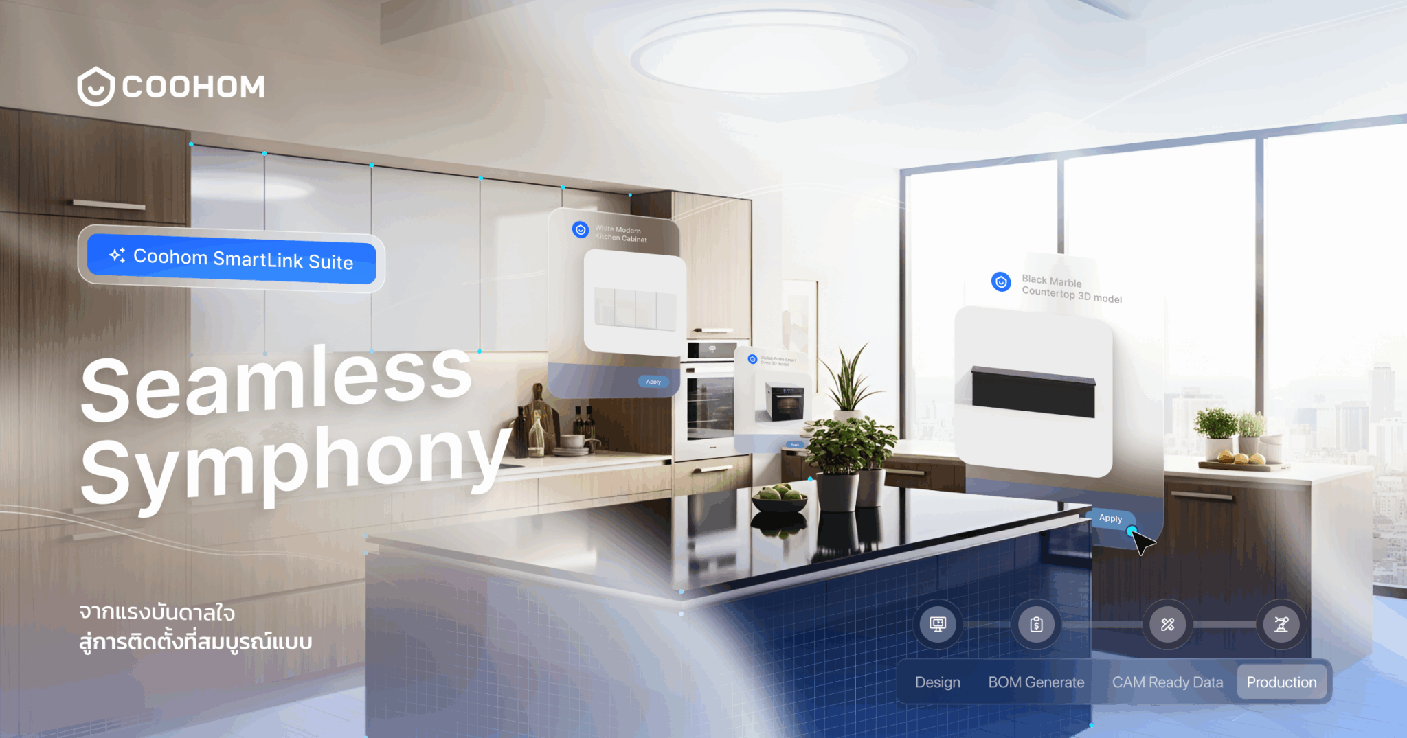 Coohom SmartLink Suite แพลตฟอร์มเชื่อมการออกแบบเข้ากับการผลิต